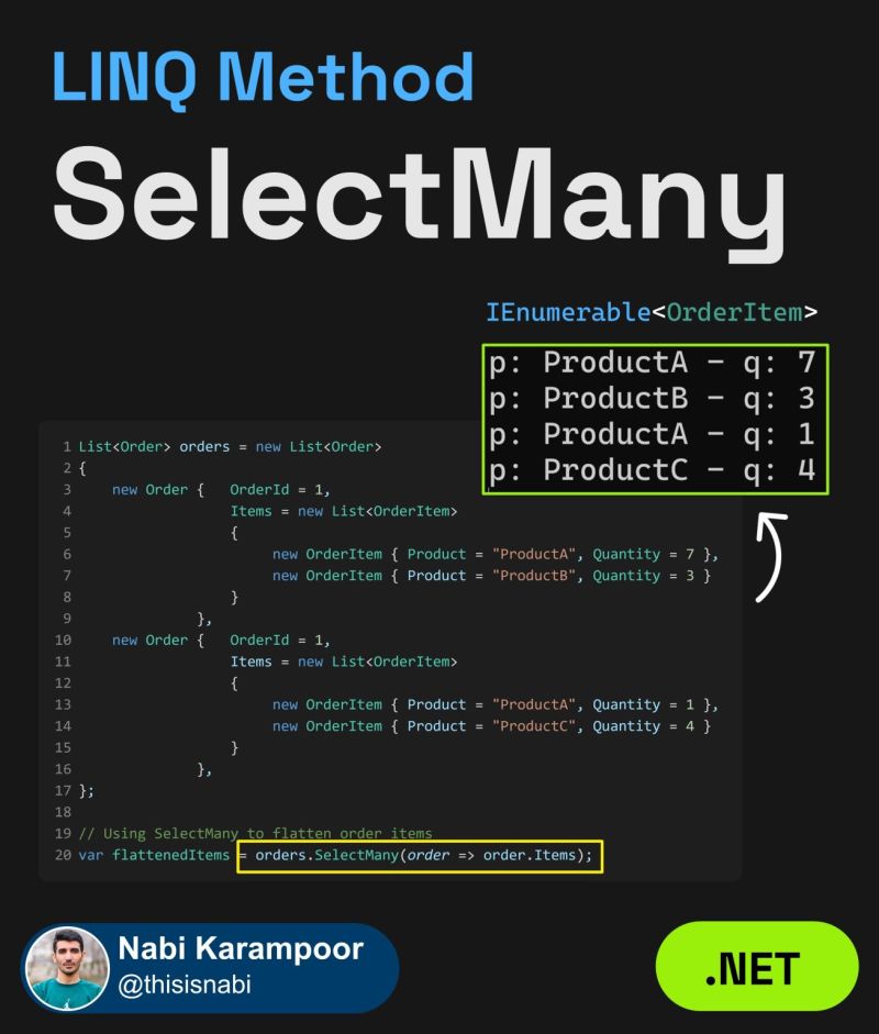 Nabi Karampour on LinkedIn: #dotnet #efcore #aspnetcore #linq #csharp Nabi Karampour on LinkedIn: #dotnet #efcore #aspnetcore #linq #csharp