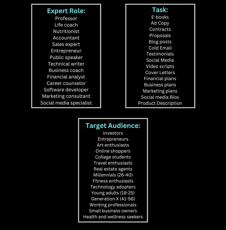 Ankit Suthar on LinkedIn: ChatGPT Prompt Cheat Sheet: This is a simple ... Ankit Suthar on LinkedIn: ChatGPT Prompt Cheat Sheet: This is a simple ...