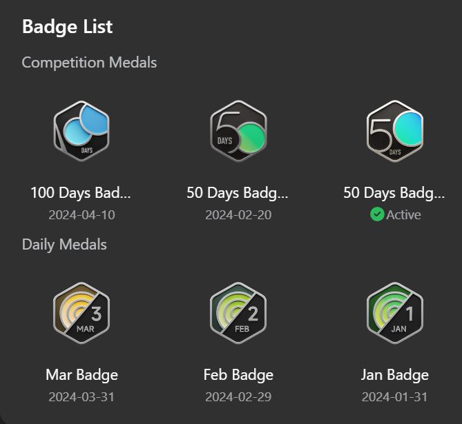 Megha Sundarani on LinkedIn: #100daysbadge #leetcode Megha Sundarani on LinkedIn: #100daysbadge #leetcode