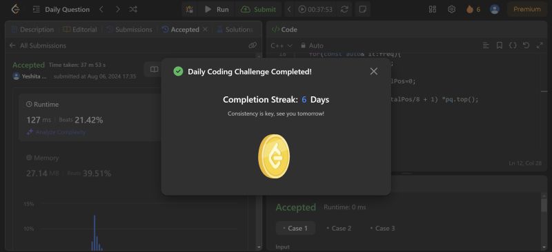 Yeshita Motwani on LinkedIn: Day 6 of Streak: Leetcode Q. 3016(Minimum ... Yeshita Motwani on LinkedIn: Day 6 of Streak: Leetcode Q. 3016(Minimum ...