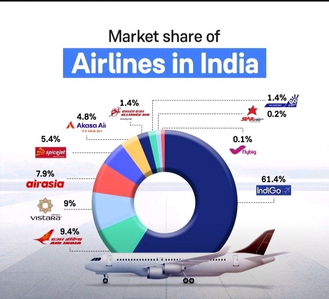 Saket Kumar posted on LinkedIn Saket Kumar posted on LinkedIn