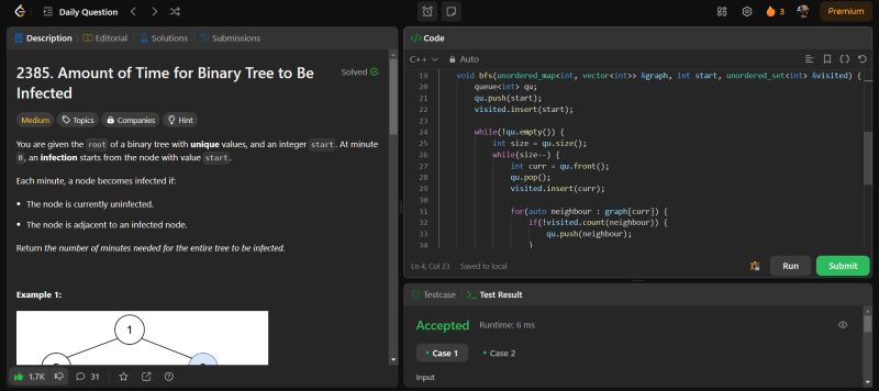 Nikhil Singh on LinkedIn: #codingchallenge #leetcode #datastructure # ... Nikhil Singh on LinkedIn: #codingchallenge #leetcode #datastructure # ...