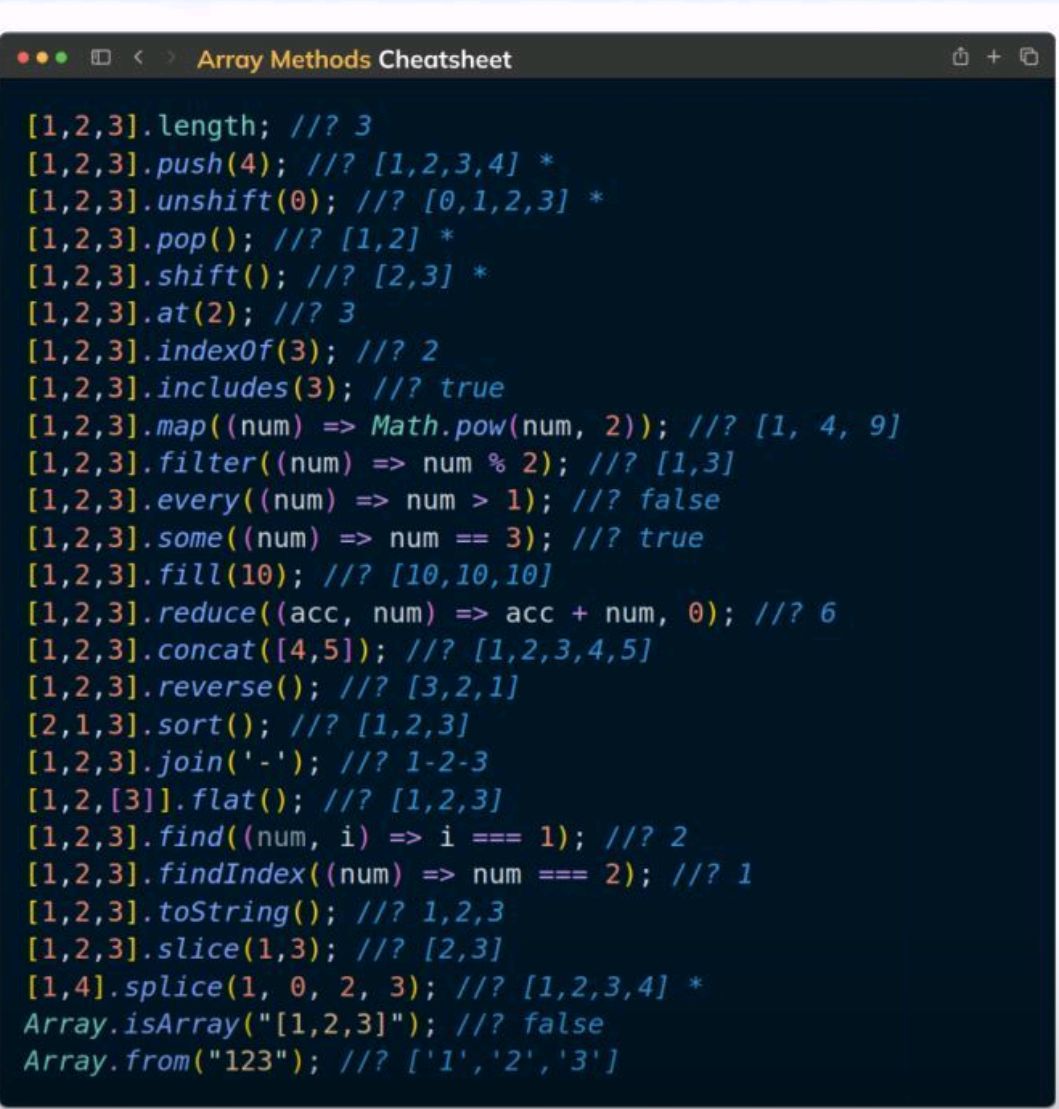 Abdul Moiz on LinkedIn: #javascript #frontend #dev #backend #learning # ... Abdul Moiz on LinkedIn: #javascript #frontend #dev #backend #learning # ...