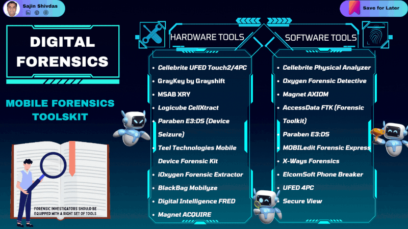 Mobile Forensics Toolkit | Sajin Shivdas posted on the topic | LinkedIn Mobile Forensics Toolkit | Sajin Shivdas posted on the topic | LinkedIn