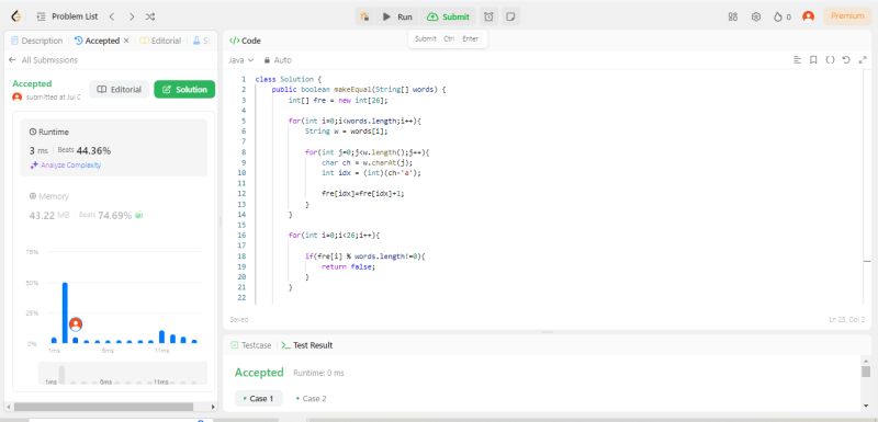 Mansha Kshatriya on LinkedIn: #java #datastructures #algorithms ... Mansha Kshatriya on LinkedIn: #java #datastructures #algorithms ...