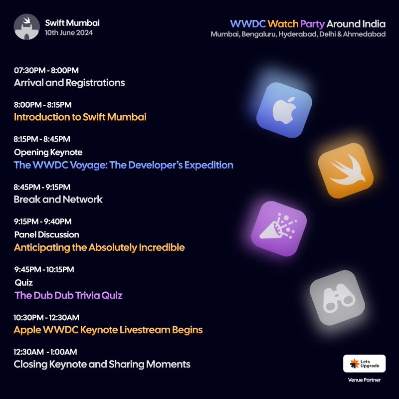 Swift Mumbai on LinkedIn: #watchpartyaroundindia #wwdc24 #swiftmumbai # ... Swift Mumbai on LinkedIn: #watchpartyaroundindia #wwdc24 #swiftmumbai # ...