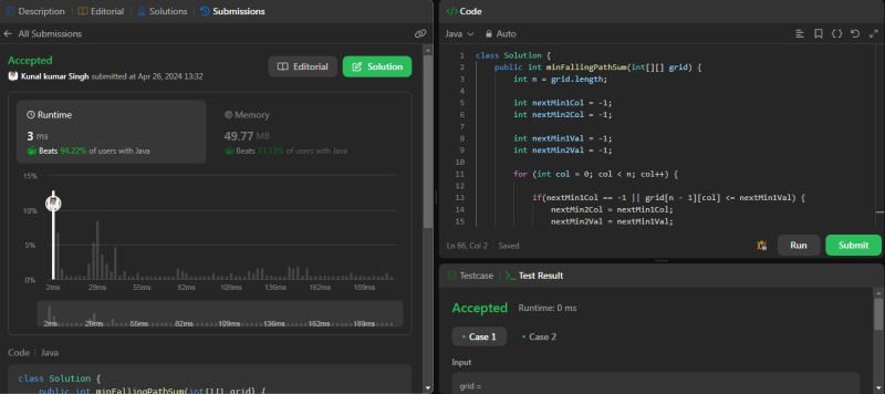 Kunal Kumar Singh on LinkedIn: #100daysofcode #dailychallenge #leetcode Kunal Kumar Singh on LinkedIn: #100daysofcode #dailychallenge #leetcode