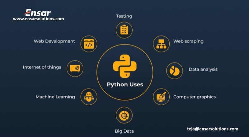 Teja Kaithepalli on LinkedIn: #python #programming #coding #java # ... Teja Kaithepalli on LinkedIn: #python #programming #coding #java # ...