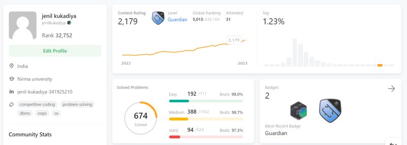 Jenil Kukadiya on LinkedIn: #conncetions #cp #leetcode #guardian # ... Jenil Kukadiya on LinkedIn: #conncetions #cp #leetcode #guardian # ...