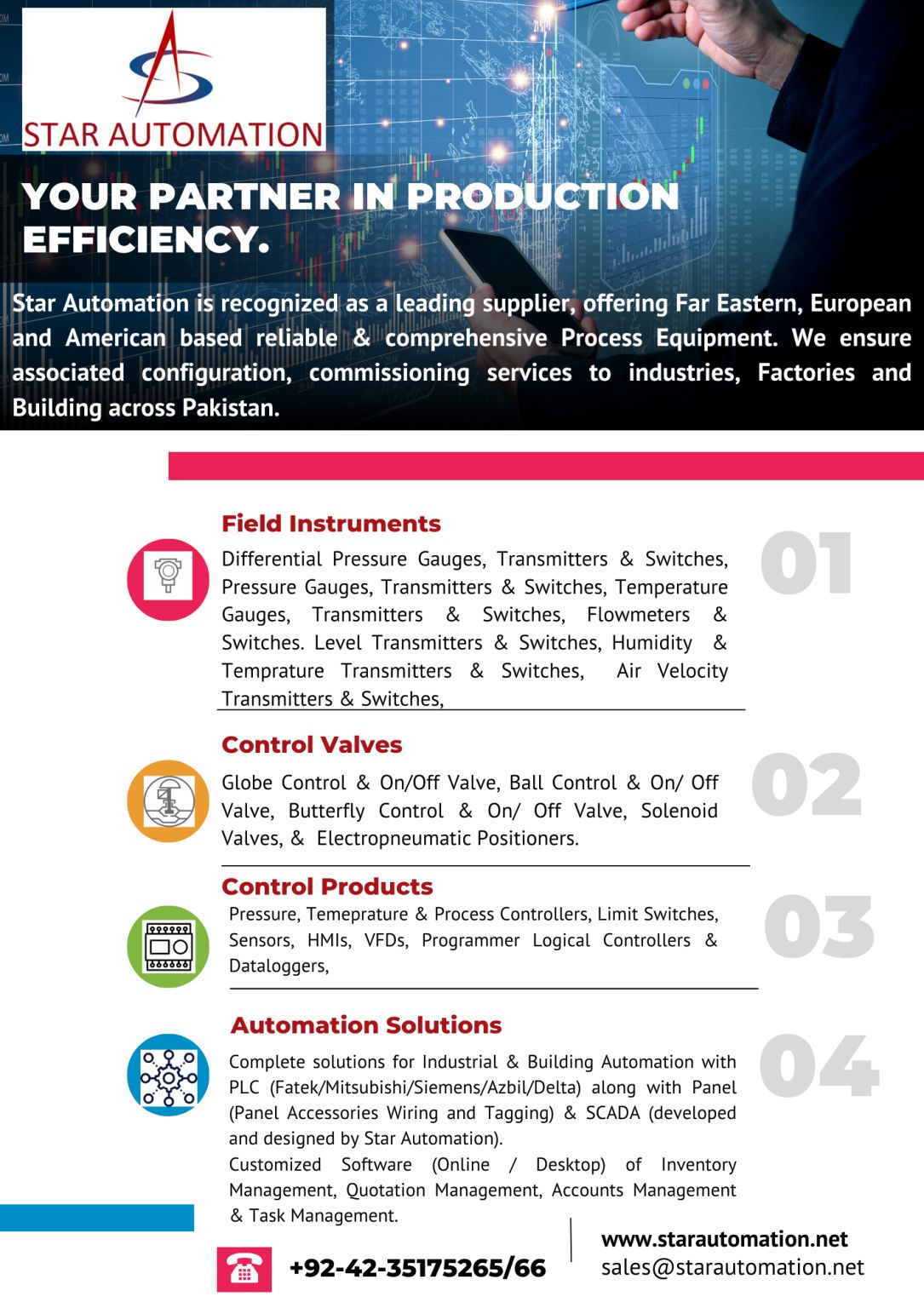 Waleed Ahmad posted on LinkedIn Waleed Ahmad posted on LinkedIn
