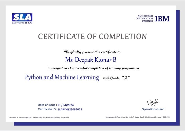 Deepak Kumar B on LinkedIn: #python #machinelearning #ibm # ... Deepak Kumar B on LinkedIn: #python #machinelearning #ibm # ...