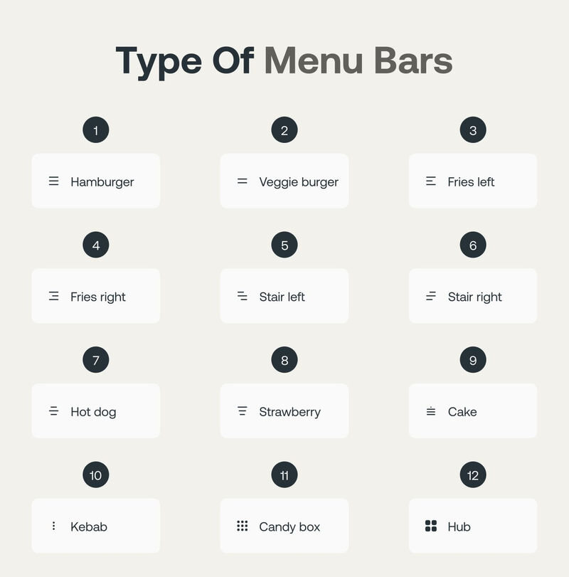 Zayn Shaikh on LinkedIn: #uidesign #ui #uxdesign #ux #webdesign #uiux # ... Zayn Shaikh on LinkedIn: #uidesign #ui #uxdesign #ux #webdesign #uiux # ...