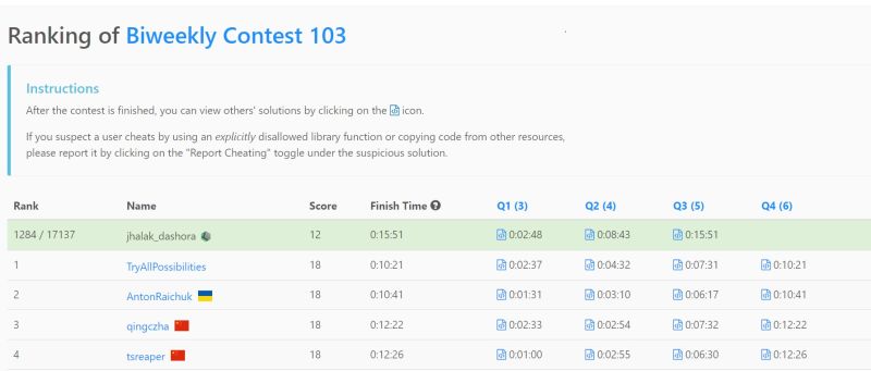 Jhalak Dashora on LinkedIn: #dsa #leetcode #programming #problemsolving ... Jhalak Dashora on LinkedIn: #dsa #leetcode #programming #problemsolving ...