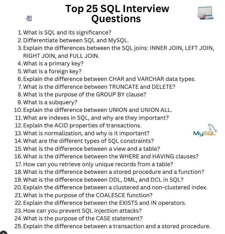 TANNU JHA on LinkedIn: #sql #sqldeveloper #developer #namastesql # ... TANNU JHA on LinkedIn: #sql #sqldeveloper #developer #namastesql # ...