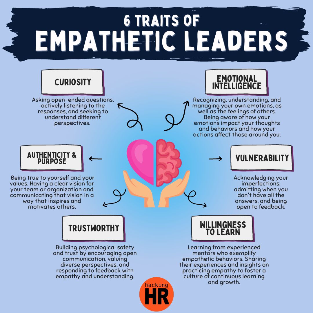 Hacking HR on LinkedIn: #empathy #empatheticleadership # ... Hacking HR on LinkedIn: #empathy #empatheticleadership # ...