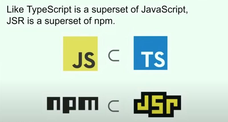 Omar Mahjoubi on LinkedIn: #javascript #typescript #jsr #development # ... Omar Mahjoubi on LinkedIn: #javascript #typescript #jsr #development # ...