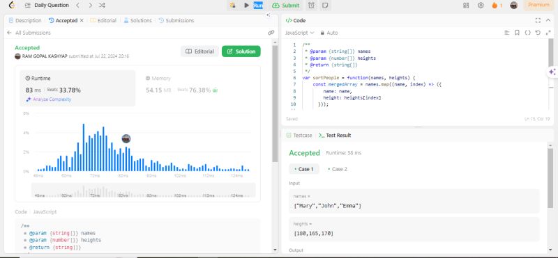 Ram Gopal Kashyap on LinkedIn: #leetcode #codingchallenge # ... Ram Gopal Kashyap on LinkedIn: #leetcode #codingchallenge # ...