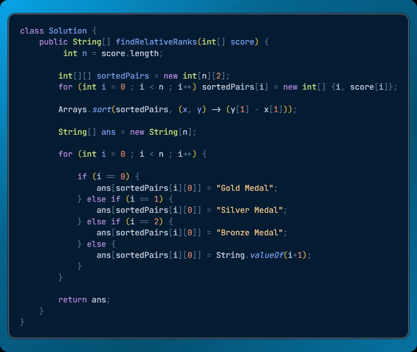 Jagruti Gawade on LinkedIn: #day46 #100daysofcodingchallenge #leetcode ... Jagruti Gawade on LinkedIn: #day46 #100daysofcodingchallenge #leetcode ...