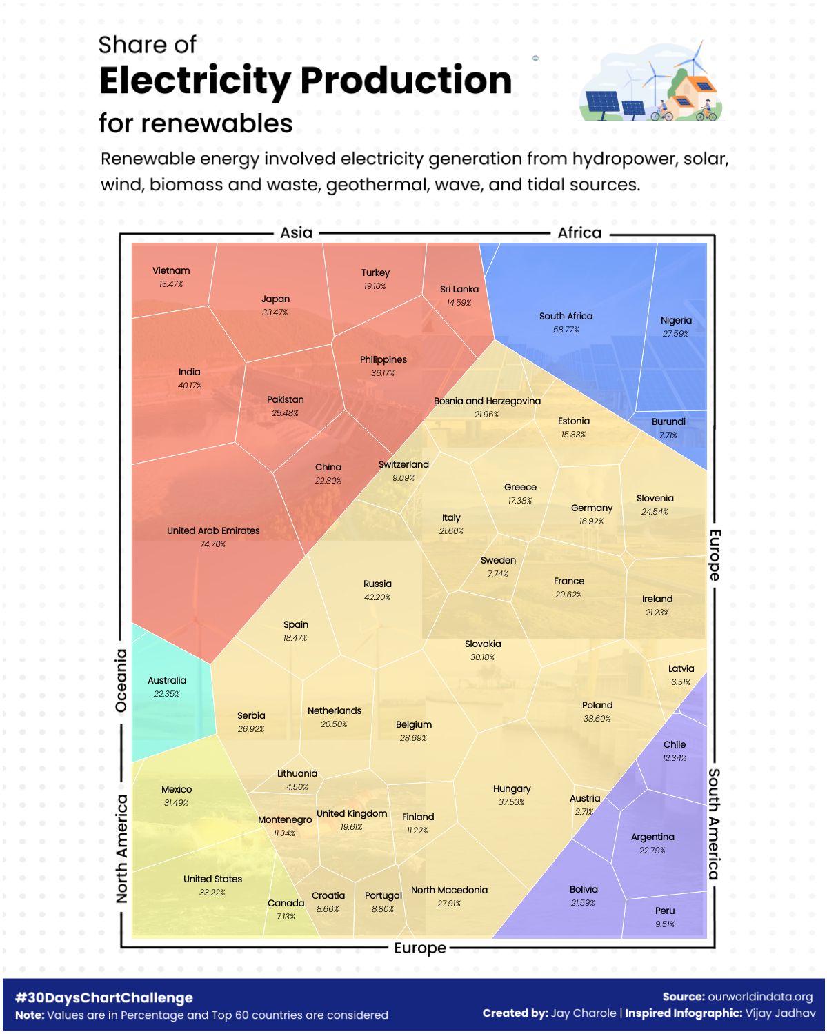 Jay Charole on LinkedIn: #datafam #dataviz #tableau ... Jay Charole on LinkedIn: #datafam #dataviz #tableau ...