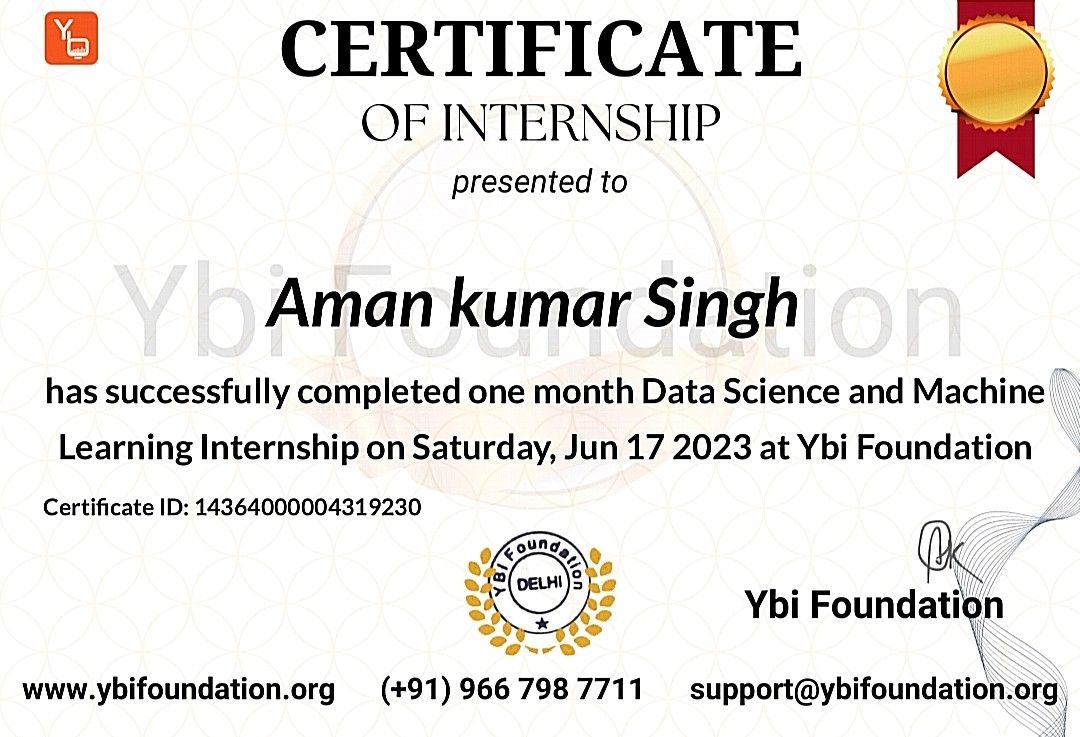 AMAN Singh on LinkedIn: #internship #datascience #machinelearning AMAN Singh on LinkedIn: #internship #datascience #machinelearning
