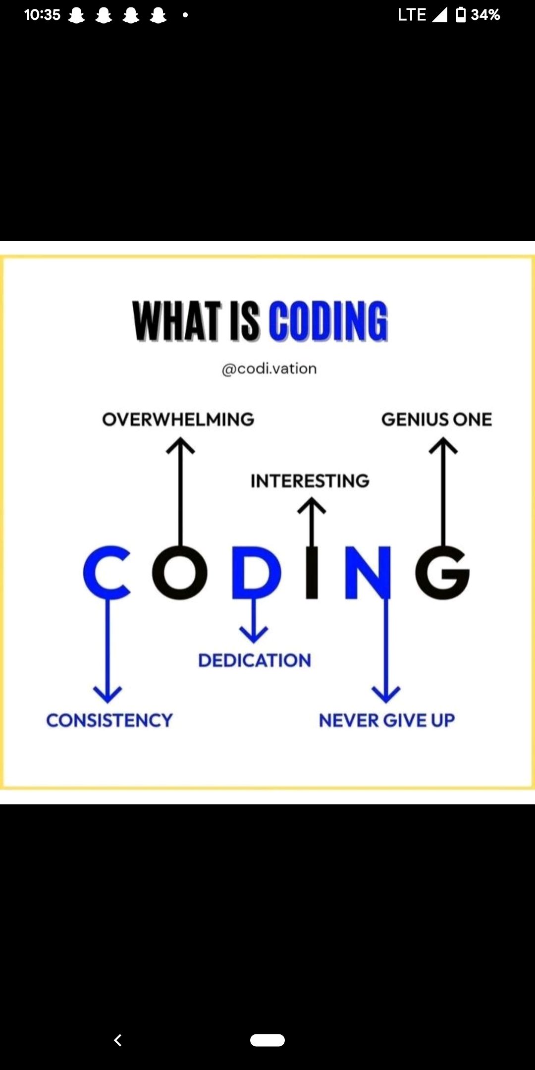 Noman Chand on LinkedIn: coding like poetry few line of code Explain a ... Noman Chand on LinkedIn: coding like poetry few line of code Explain a ...