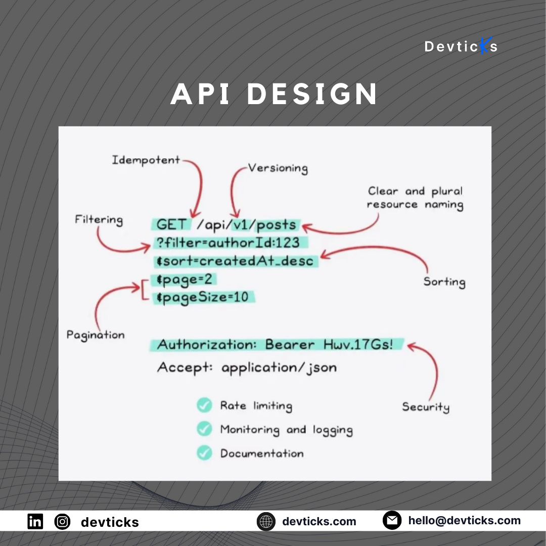 Anum Naveed on LinkedIn: #codingdays #nodejs #stackoverflow #codelife # ... Anum Naveed on LinkedIn: #codingdays #nodejs #stackoverflow #codelife # ...