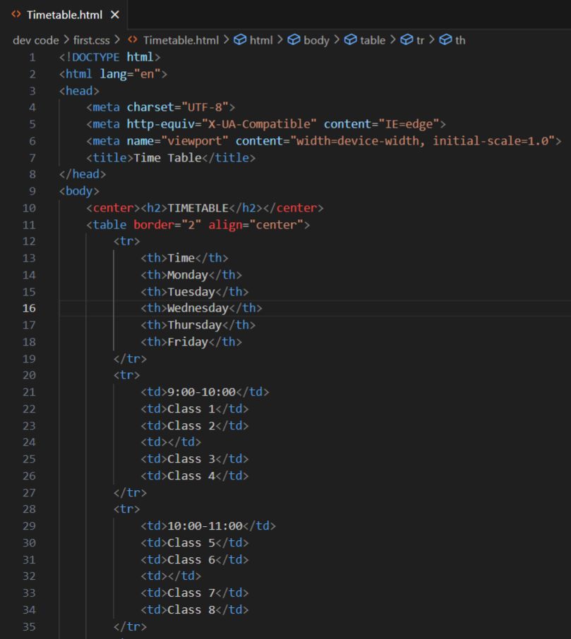 Devdutt Kumar on LinkedIn: #html #100daysofcodechallenge #code #html5 # ... Devdutt Kumar on LinkedIn: #html #100daysofcodechallenge #code #html5 # ...