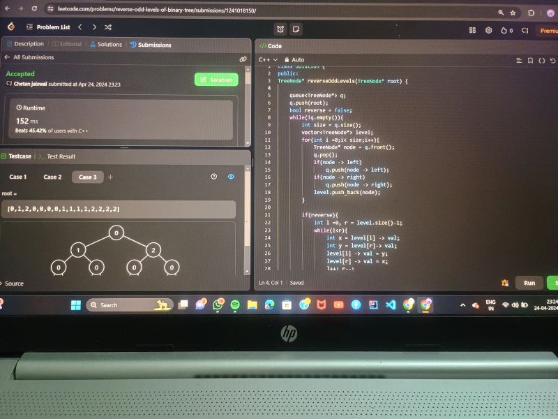 Chetan Jaiswal on LinkedIn: #100daysofleetcode #leetcode #algorithm # ... Chetan Jaiswal on LinkedIn: #100daysofleetcode #leetcode #algorithm # ...