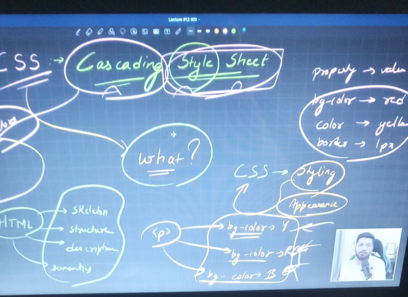 Saurabh Aswal on LinkedIn: #lecture13 #lovebabbar #codehelp # ... Saurabh Aswal on LinkedIn: #lecture13 #lovebabbar #codehelp # ...