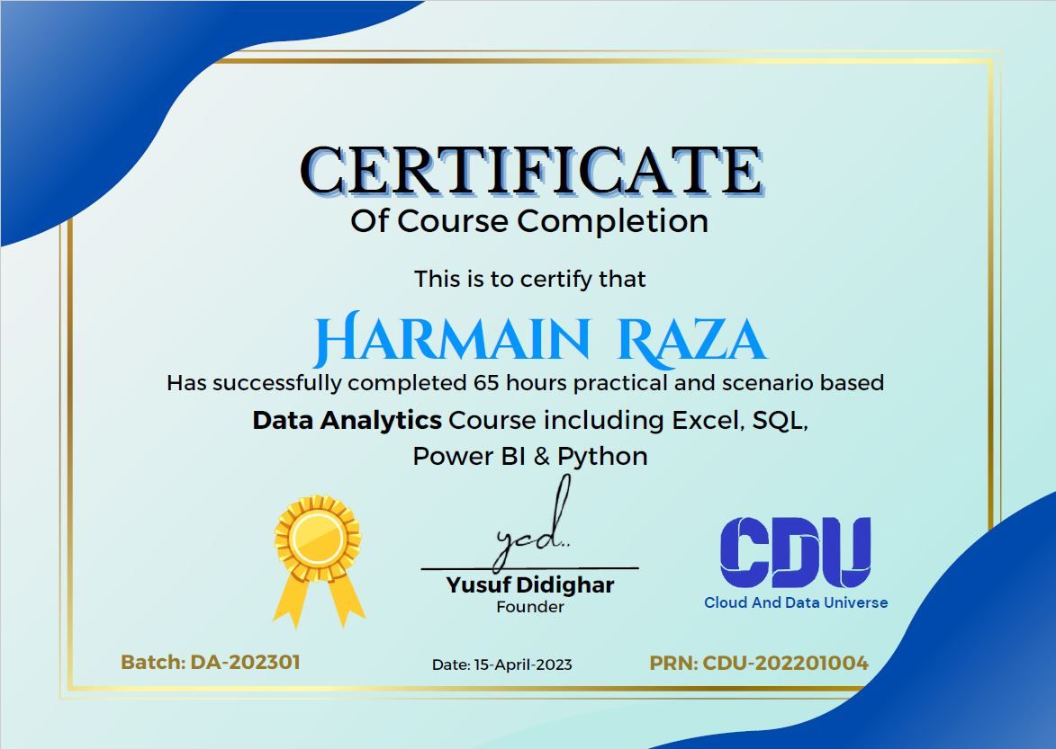 Harmain Raza على LinkedIn: #dataanalytics #powerbi #sql #data Harmain Raza على LinkedIn: #dataanalytics #powerbi #sql #data