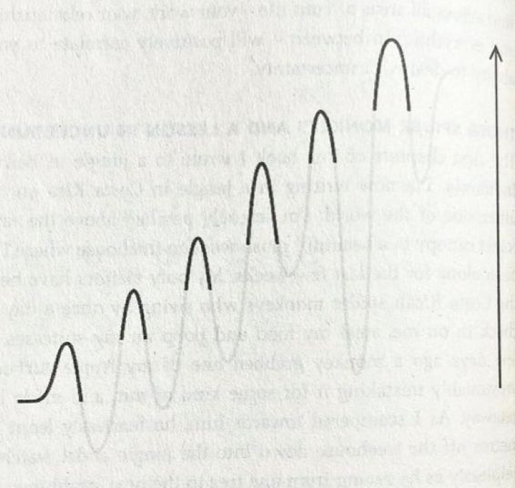 Ahmad Fahmy on LinkedIn: if you can't handle uncertainty you won't get ... Ahmad Fahmy on LinkedIn: if you can't handle uncertainty you won't get ...
