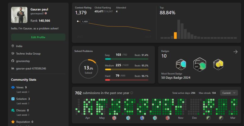 Gaurav Paul on LinkedIn: #leetcode #leetcodechallenge #dp #heaps #graph ... Gaurav Paul on LinkedIn: #leetcode #leetcodechallenge #dp #heaps #graph ...