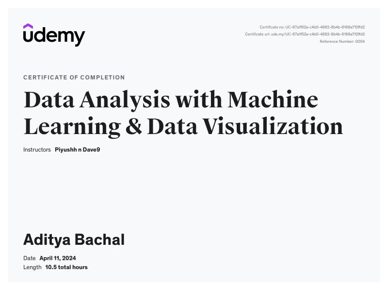 Data Analysis & Machine Learning by Piyushh n Dave9 | Aditya Bachal ... Data Analysis & Machine Learning by Piyushh n Dave9 | Aditya Bachal ...