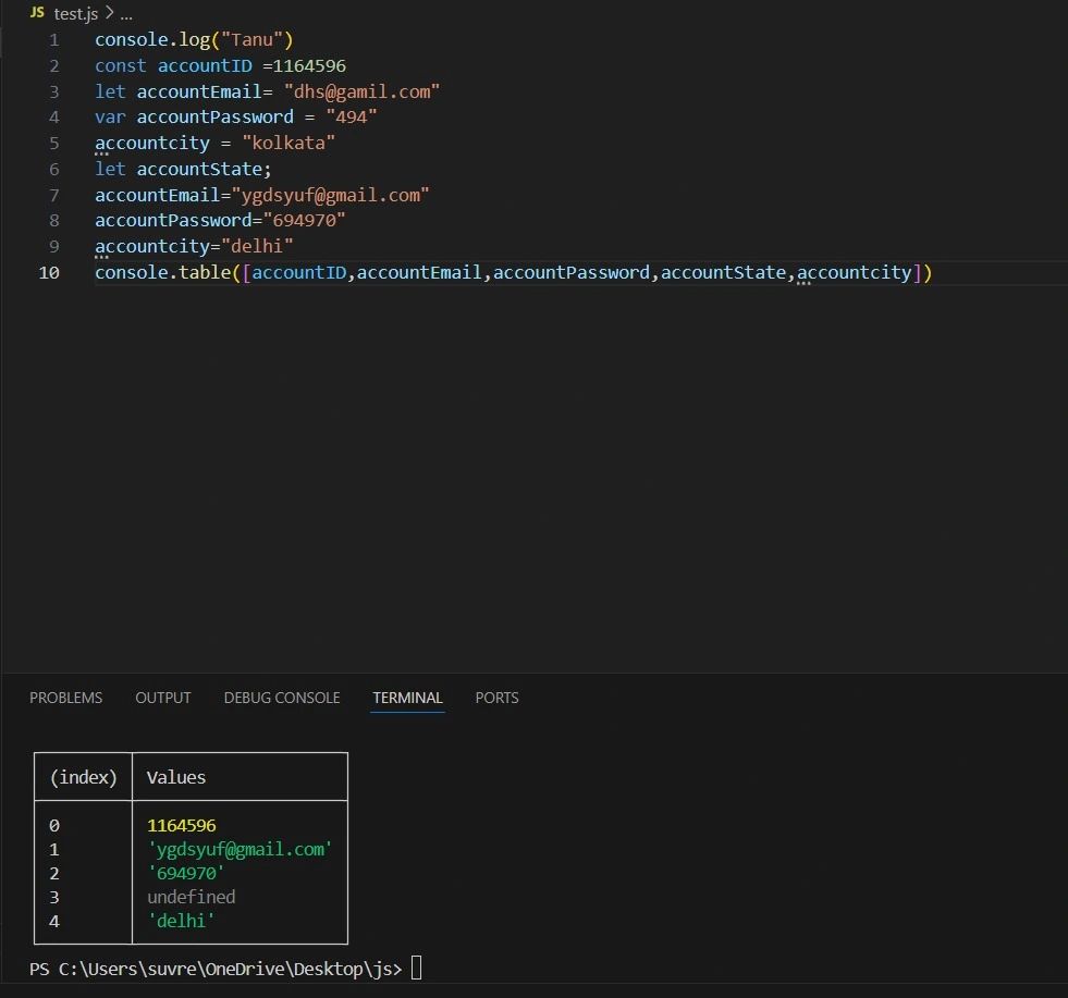 Tanu Bisui on LinkedIn: #javascript #coding #webdevelopment Tanu Bisui on LinkedIn: #javascript #coding #webdevelopment