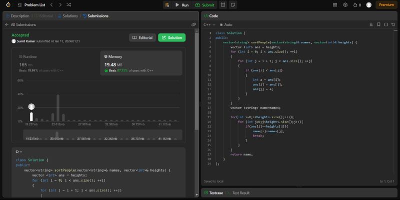 Sumit Kumar on LinkedIn: #leetcode #dsa #100daysofcode #codingjourney # ... Sumit Kumar on LinkedIn: #leetcode #dsa #100daysofcode #codingjourney # ...