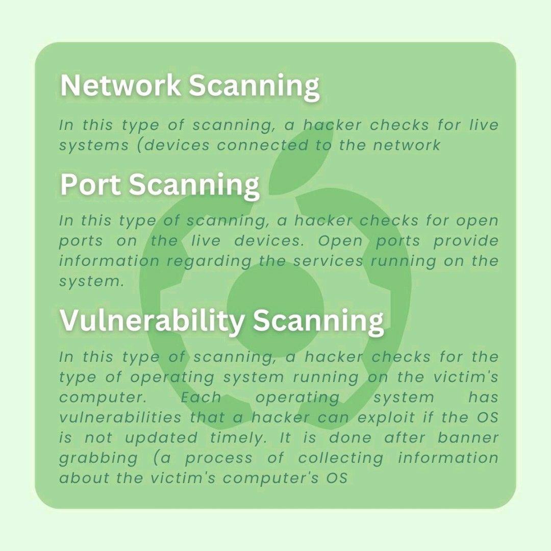 Piyush Chauhan on LinkedIn: let's get to know scanning better !!! we ... Piyush Chauhan on LinkedIn: let's get to know scanning better !!! we ...