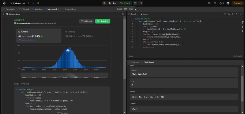 Abdul Wahab on LinkedIn: #day28 #dsa #python #datastructures # ... Abdul Wahab on LinkedIn: #day28 #dsa #python #datastructures # ...