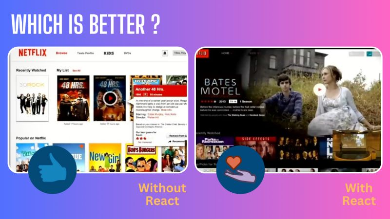 Dhruv Parmar on LinkedIn: #reactjs #reactjscommunity #reactdeveloper # ... Dhruv Parmar on LinkedIn: #reactjs #reactjscommunity #reactdeveloper # ...
