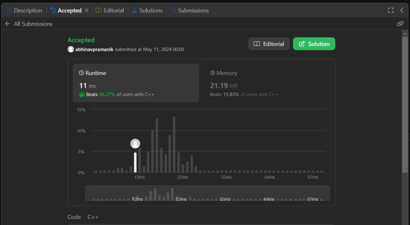 Abhinav Pramanik on LinkedIn: #soc #summerofcode2024 #gecb # ... Abhinav Pramanik on LinkedIn: #soc #summerofcode2024 #gecb # ...