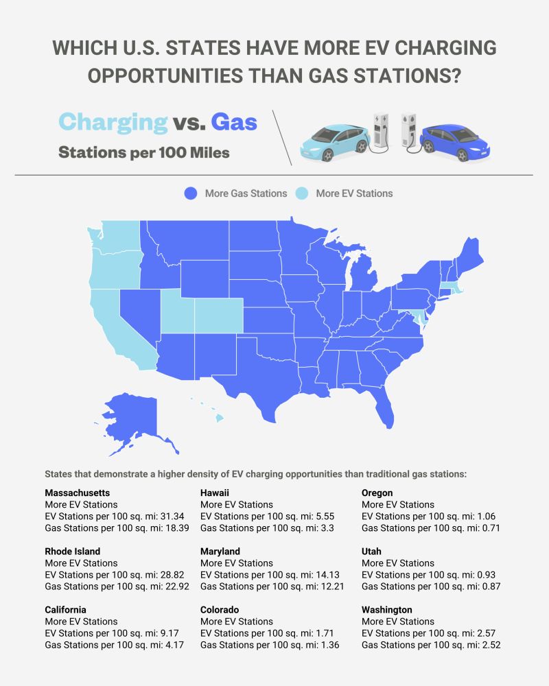 Refuel Electric Vehicle Solutions | REVS on LinkedIn: #evcharging #ev # ... Refuel Electric Vehicle Solutions | REVS on LinkedIn: #evcharging #ev # ...