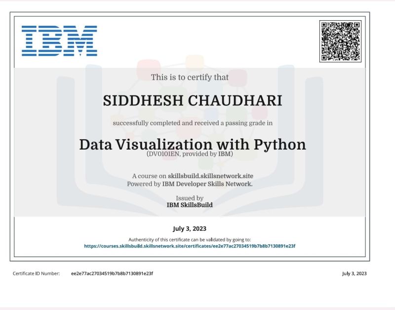 SIDDHESH CHAUDHARI on LinkedIn: #datavisualization #python # ... SIDDHESH CHAUDHARI on LinkedIn: #datavisualization #python # ...