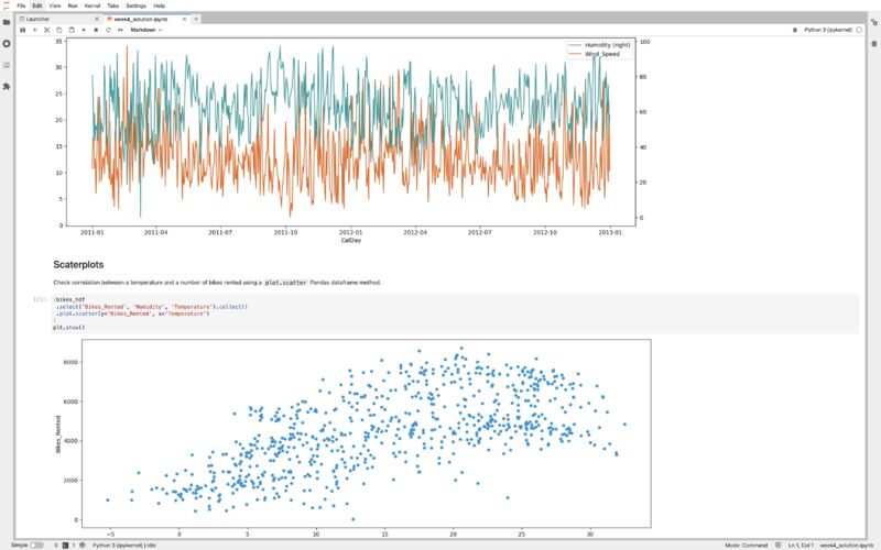 Vitaliy Rudnytskiy on LinkedIn: #dataviz #eda #python #machinelearning ... Vitaliy Rudnytskiy on LinkedIn: #dataviz #eda #python #machinelearning ...