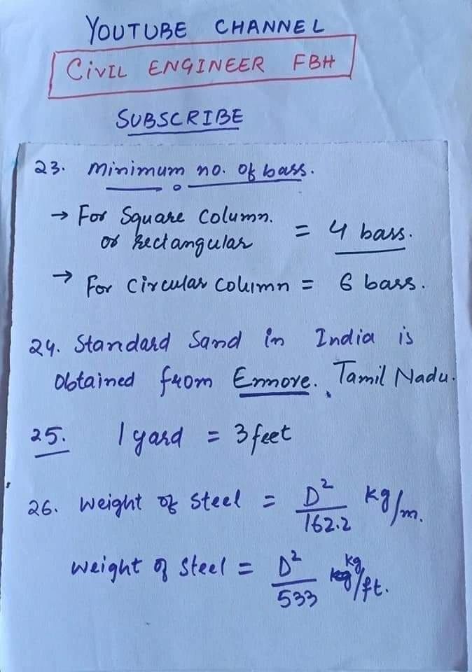 Abhay singh posted on LinkedIn Abhay singh posted on LinkedIn