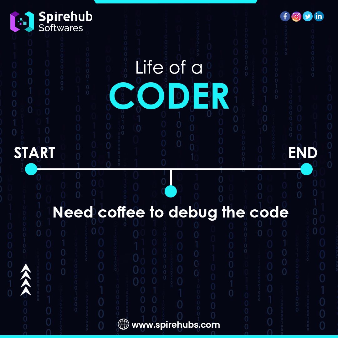 SpireHub Softwares Pvt Ltd. on LinkedIn: #codinglife #coding # ... SpireHub Softwares Pvt Ltd. on LinkedIn: #codinglife #coding # ...