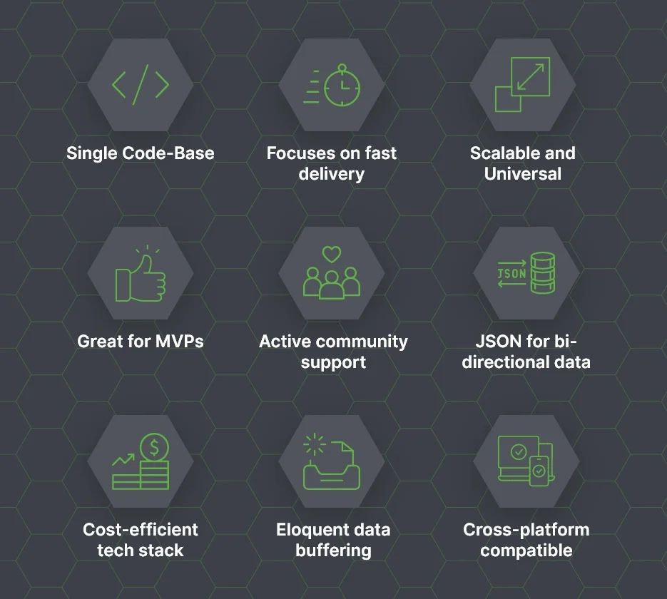 Maulik Ghasadiya on LinkedIn: #nodejs #expressjs #mongodb # ... Maulik Ghasadiya on LinkedIn: #nodejs #expressjs #mongodb # ...