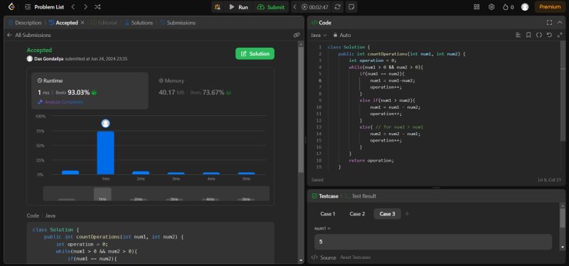 DAKSH GONDALIYA on LinkedIn: Day 10 of solving LeetCode Problems ... DAKSH GONDALIYA on LinkedIn: Day 10 of solving LeetCode Problems ...