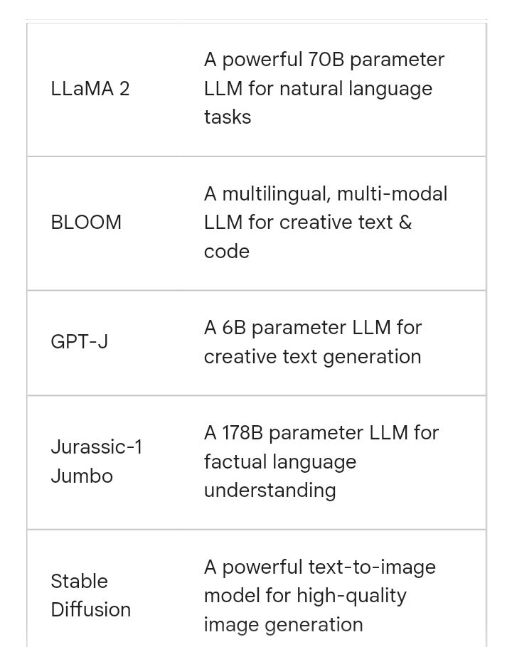 Top 5 Free OpenSource Models for your Use #machinelearning # ... Top 5 Free OpenSource Models for your Use #machinelearning # ...