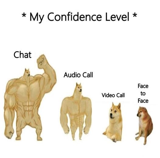 memon _ muffassil on LinkedIn: #confidence #communication #chatboss # ... memon _ muffassil on LinkedIn: #confidence #communication #chatboss # ...