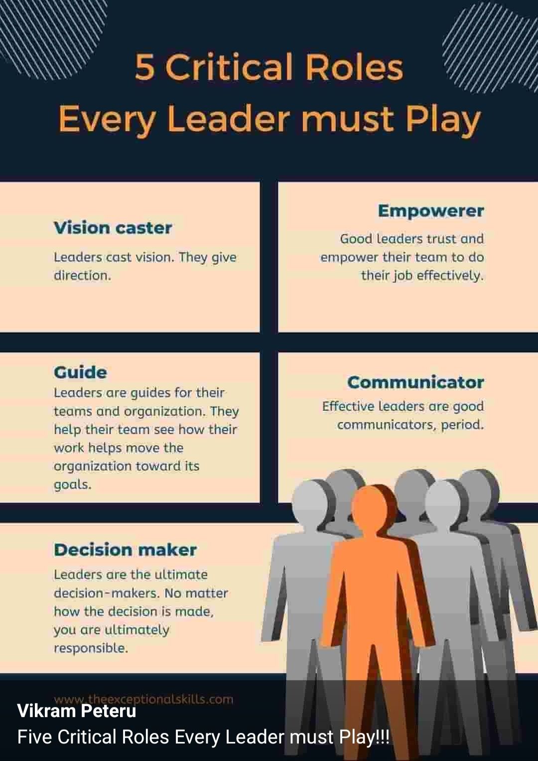 Akeem Ganiyu Akinola, ACIPM, MIPMA. on LinkedIn: Five Critical Roles ... Akeem Ganiyu Akinola, ACIPM, MIPMA. on LinkedIn: Five Critical Roles ...