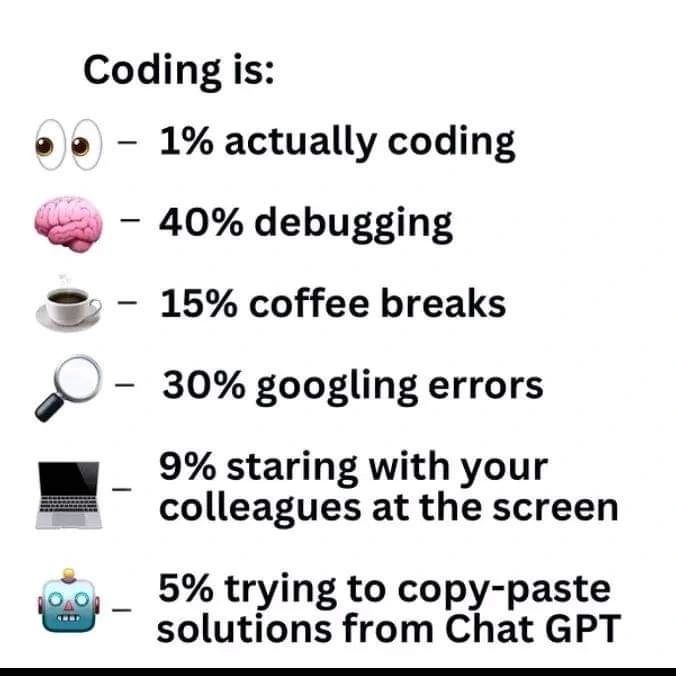 Lazy programmer on LinkedIn: What is coding for you guys? 馃槀 Lazy programmer on LinkedIn: What is coding for you guys? 馃槀